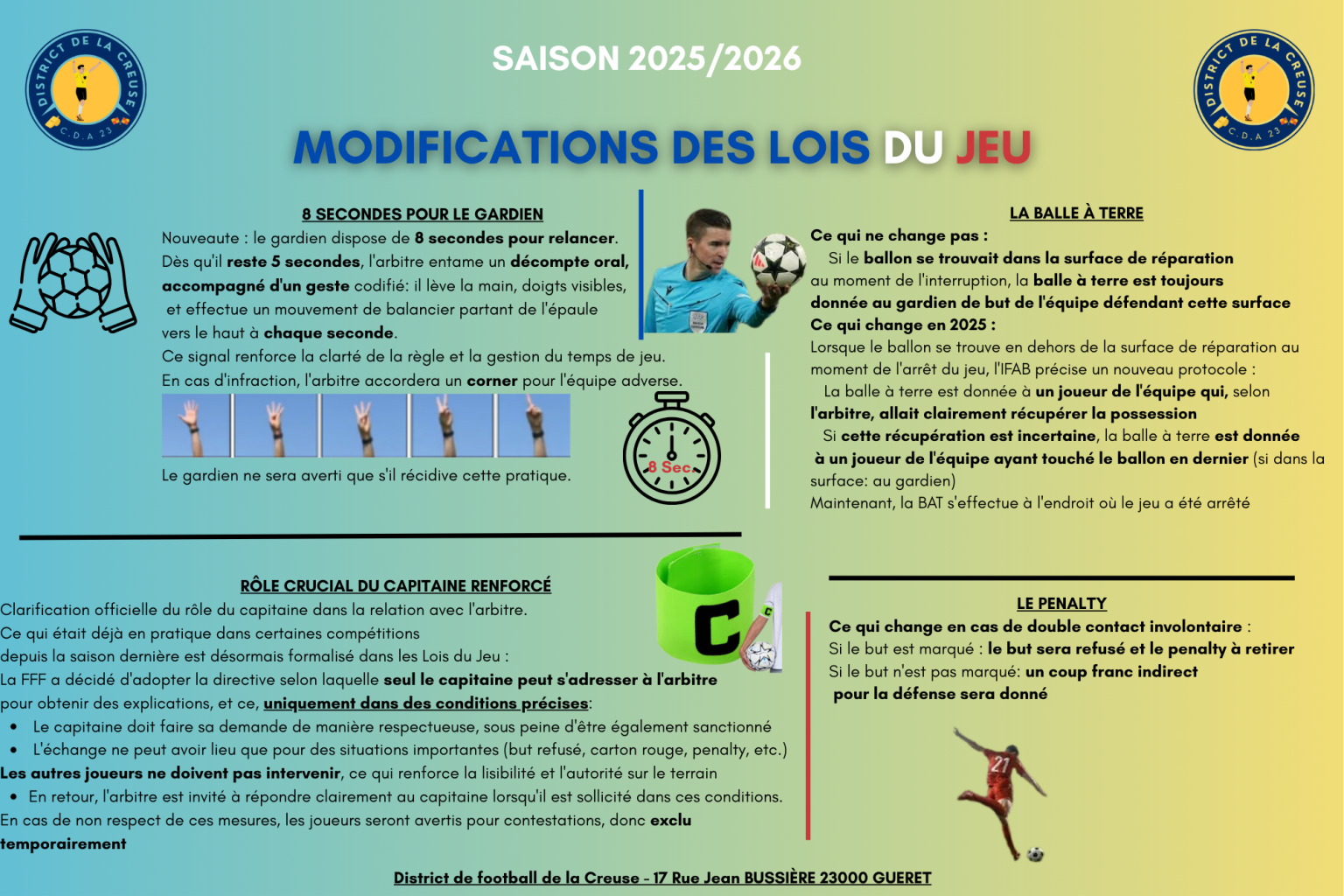 LOIS DU JEU 2025-2026 – DISTRICT DE LA CREUSE